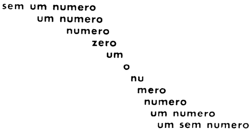 Concretismo - O que é, resumo, características, arte, Brasil, obras